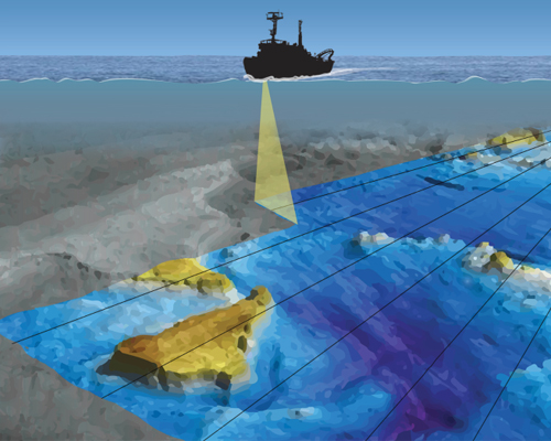 Services - Broadband Systems & Communications Inc.